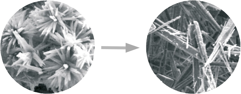 Vulcan Anti-Scale System